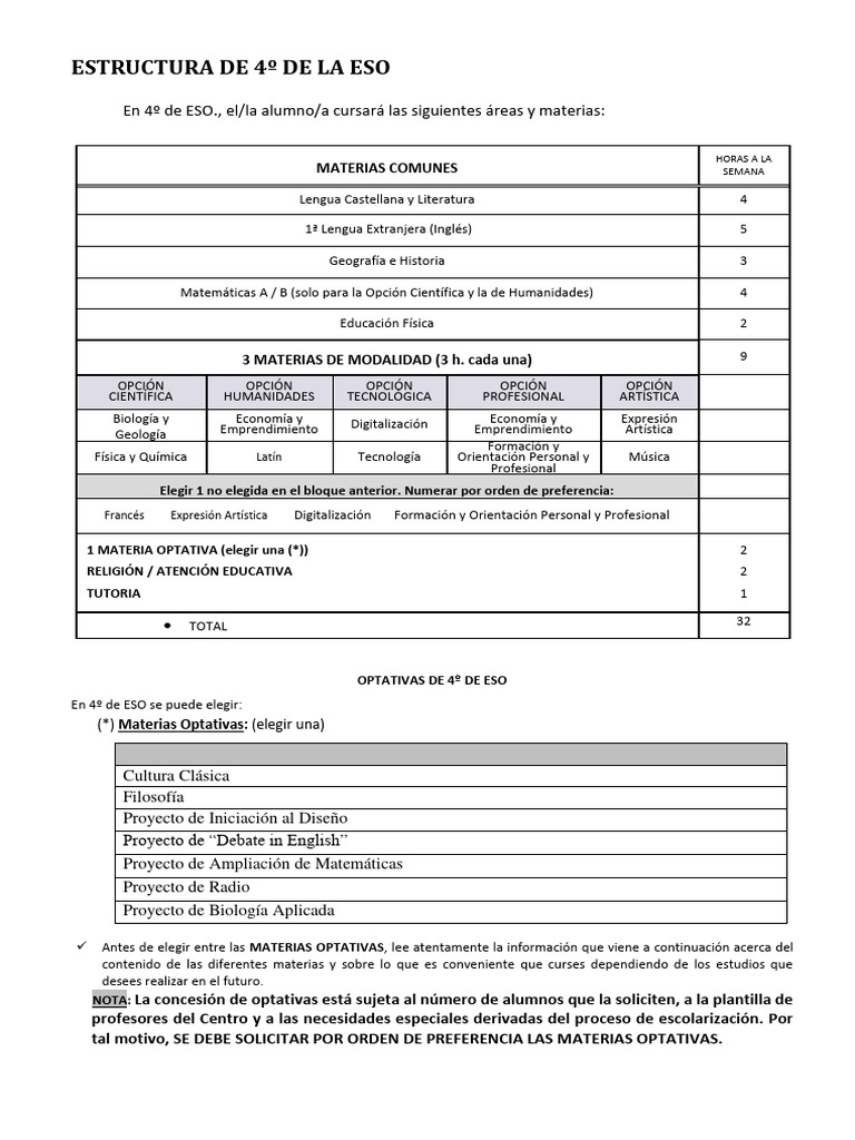 ESTRUCTURA-DE-4-¦-ESO-1 | PDF