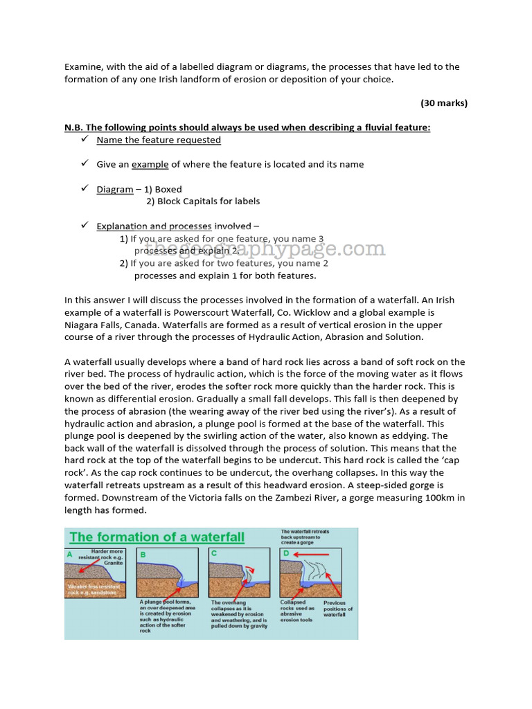 Formation of Waterfall-1 | PDF