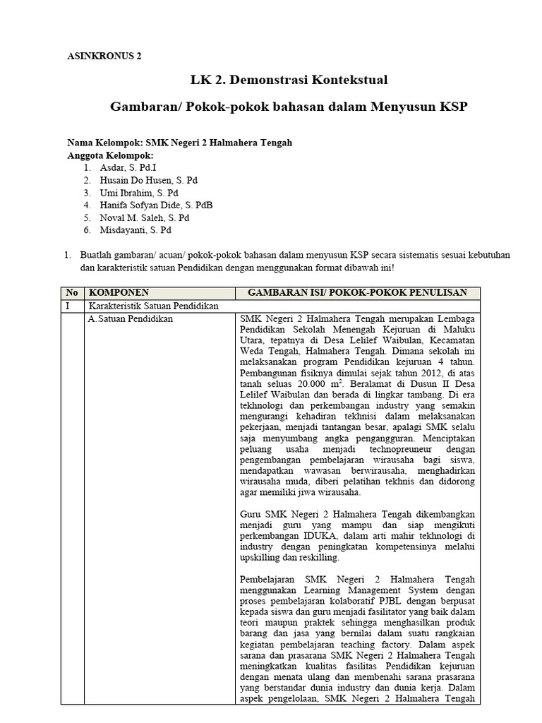 LK.2_Pokok-pokok bahasan dalam penyusunan KSP | PDF