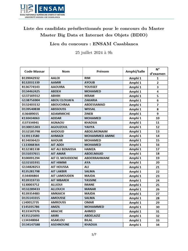 Résultats de Présélection Master BDIO | PDF