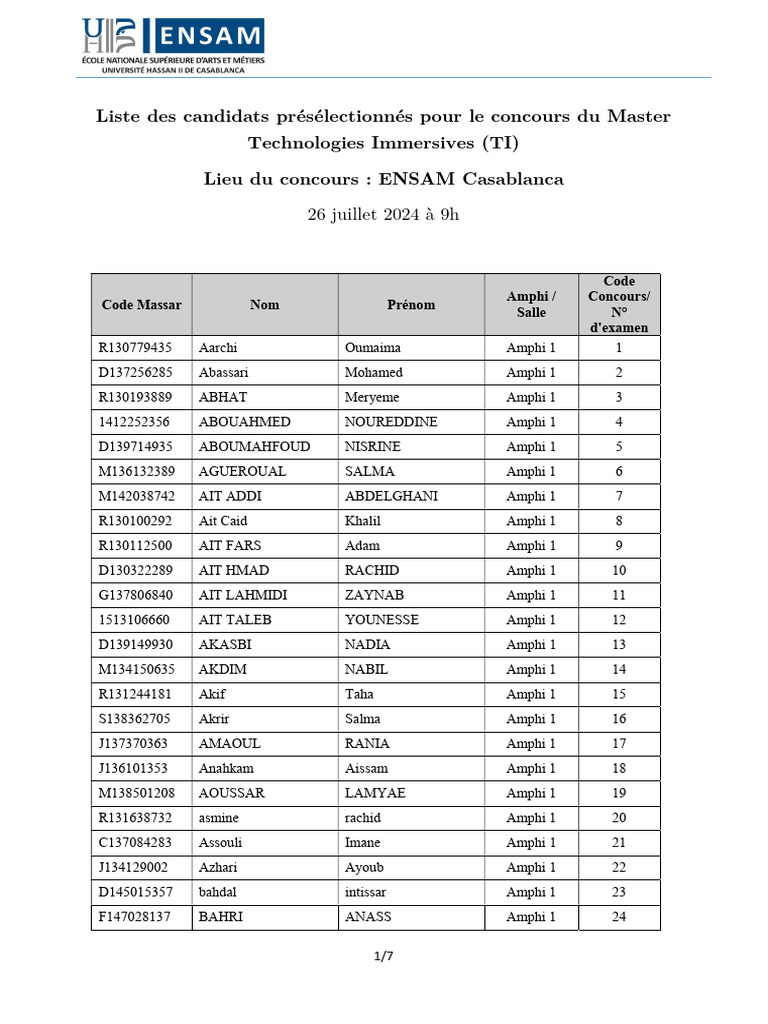 Résultats de Présélection Master TI | PDF