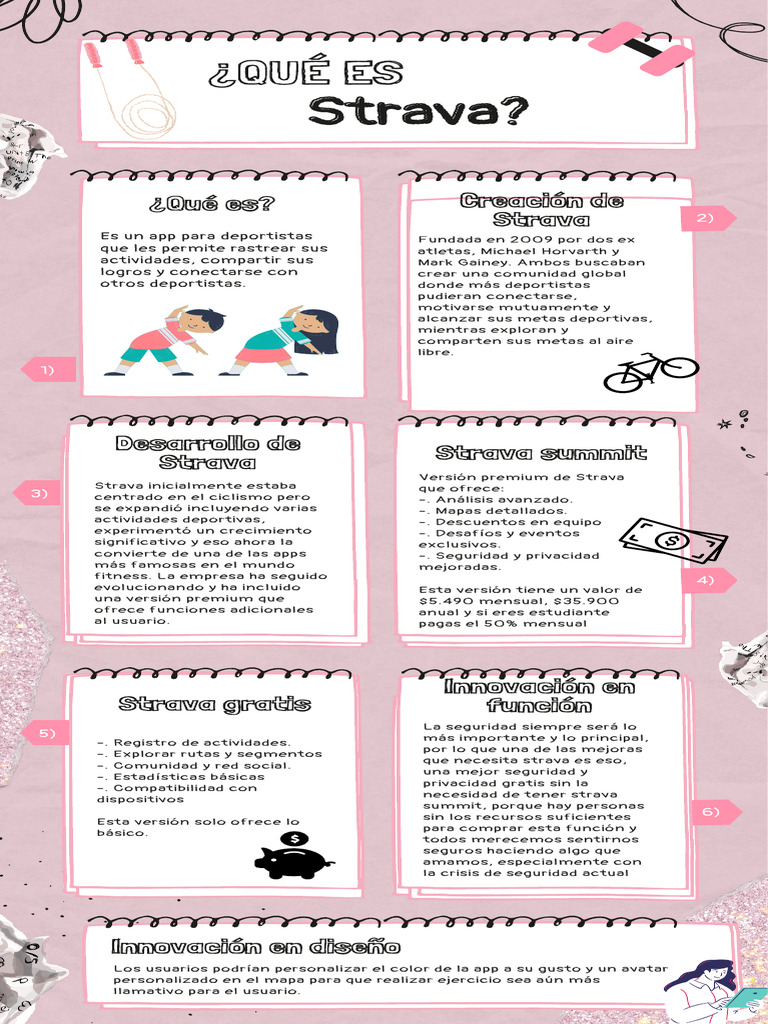 Infografia Strava | PDF | Aplicación movil | Informática