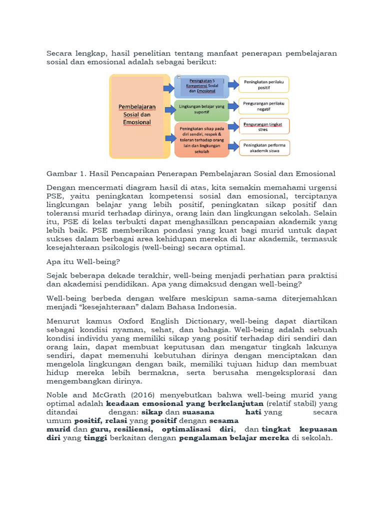 Bahan Ajar | PDF | Karier & Perkembangan