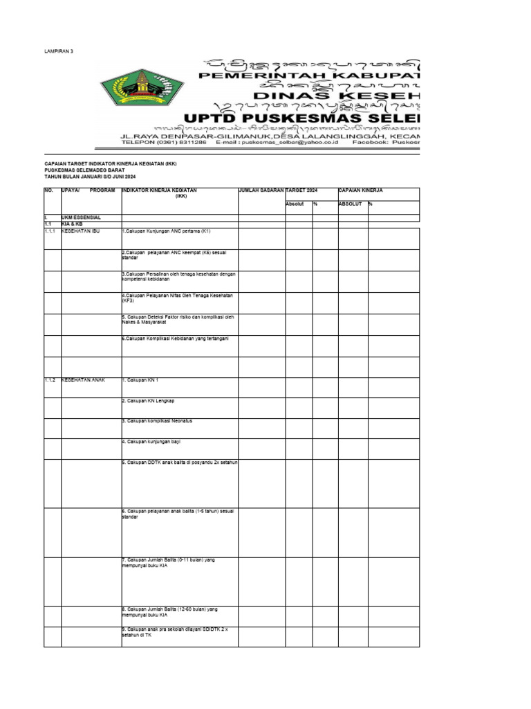 Form PKP Gizi 2024 | PDF | Sains & Matematika