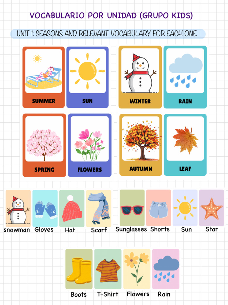 Vocabulario Kids | PDF