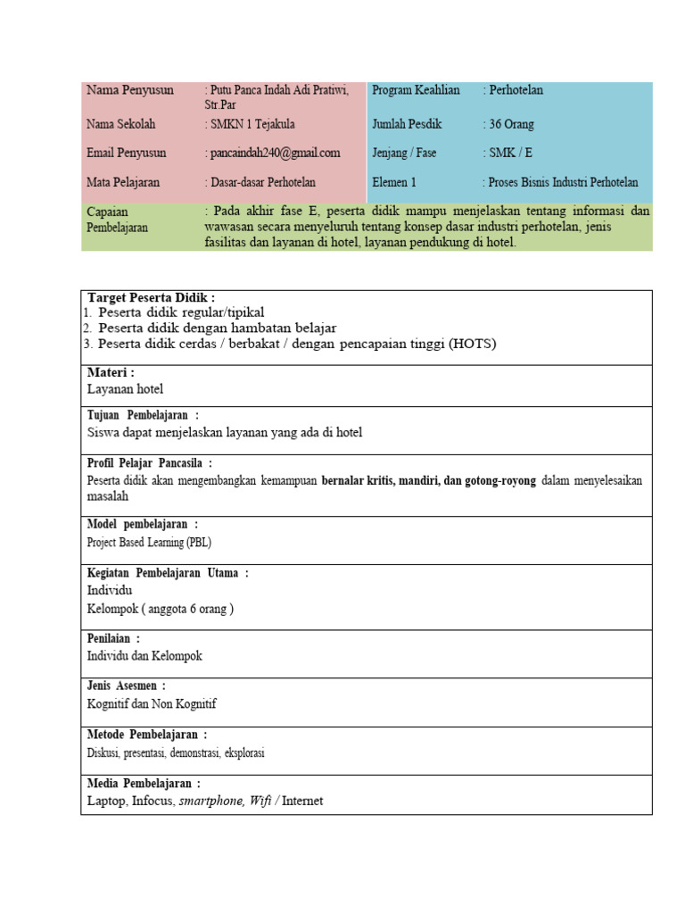 Module Ajar Dasar-Dasar Perhotelan | PDF