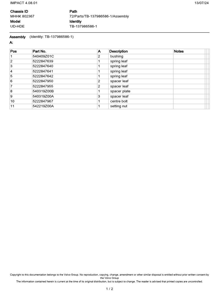 Spring Part Book BT01002 | PDF | Intellectual Works | Property Law
