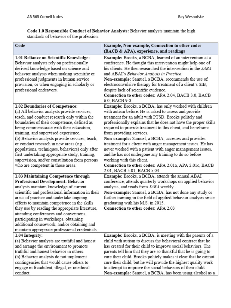 CN - Code 1 | PDF | Psychology | Behavioural Sciences