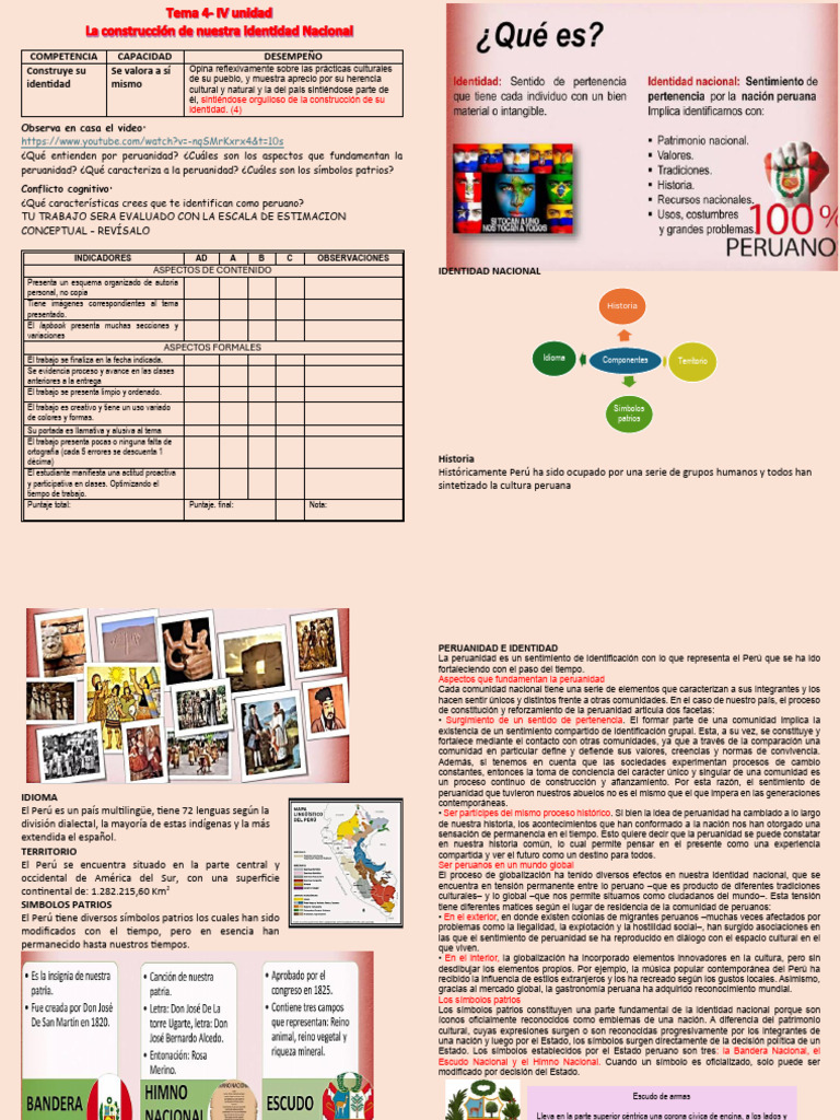 Identidad Nacional y Peruanidad | PDF | Perú | Nación