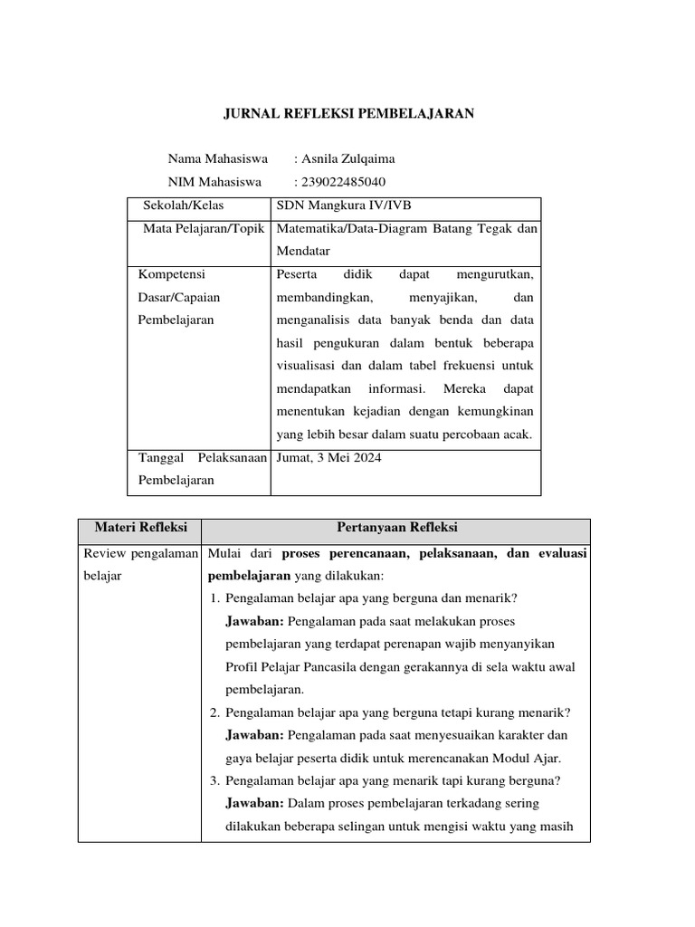 PTT 2 Lampiran 6. LK-5 Jurnal Refleksi Pembelajaran | PDF | Karier & Perkembangan