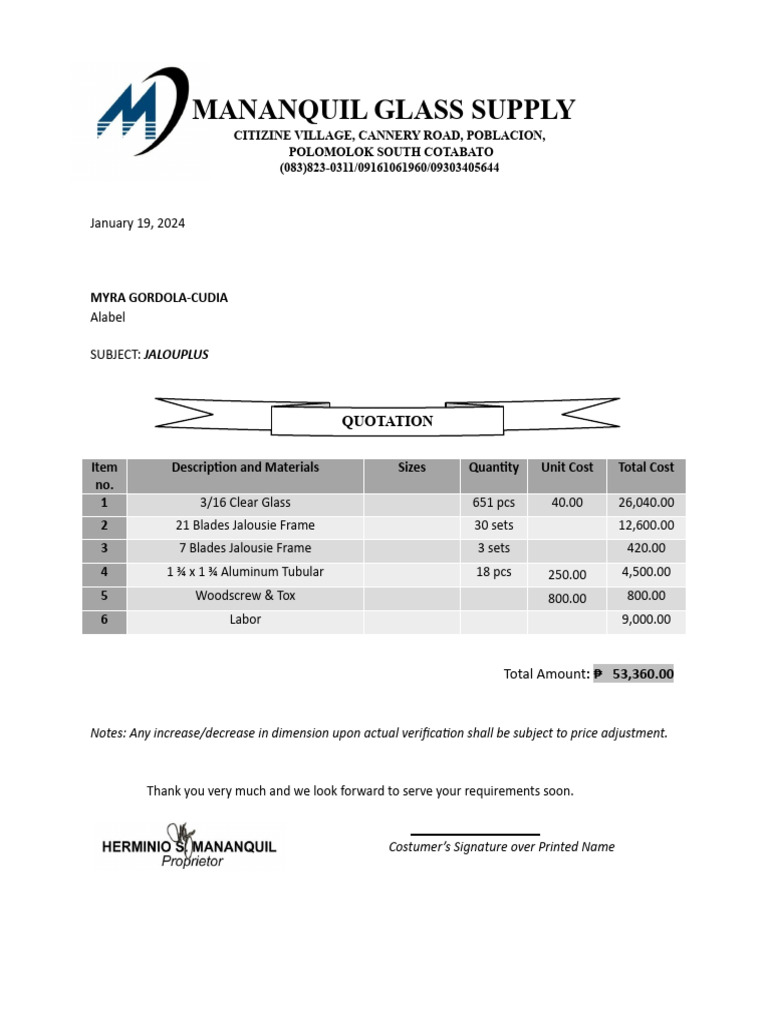 Alabel Dumoloc - Maam Myra Gordola-Cudia | PDF