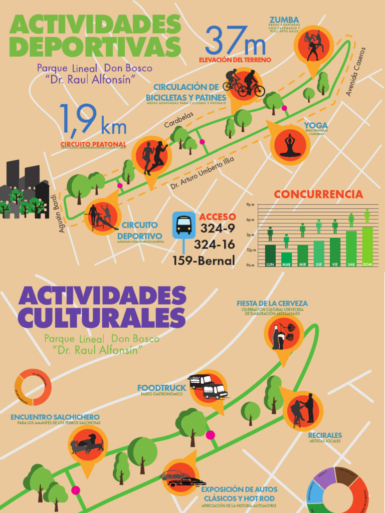 TP#03 Sistema+infografia | PDF
