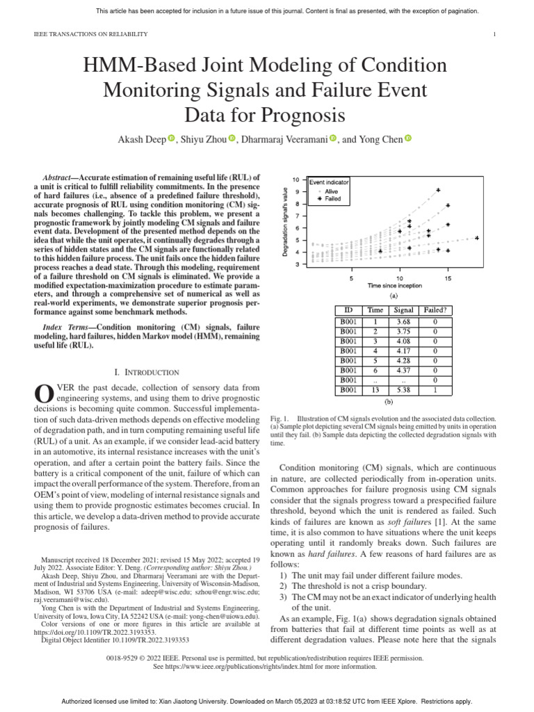 HMM-Based Joint Modeling of Condition Monitoring Signals and Failure ...