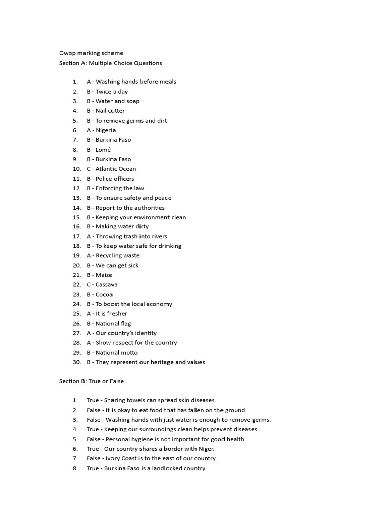 Comprehensive OWOP Marking Scheme Guide | PDF | Toothbrush