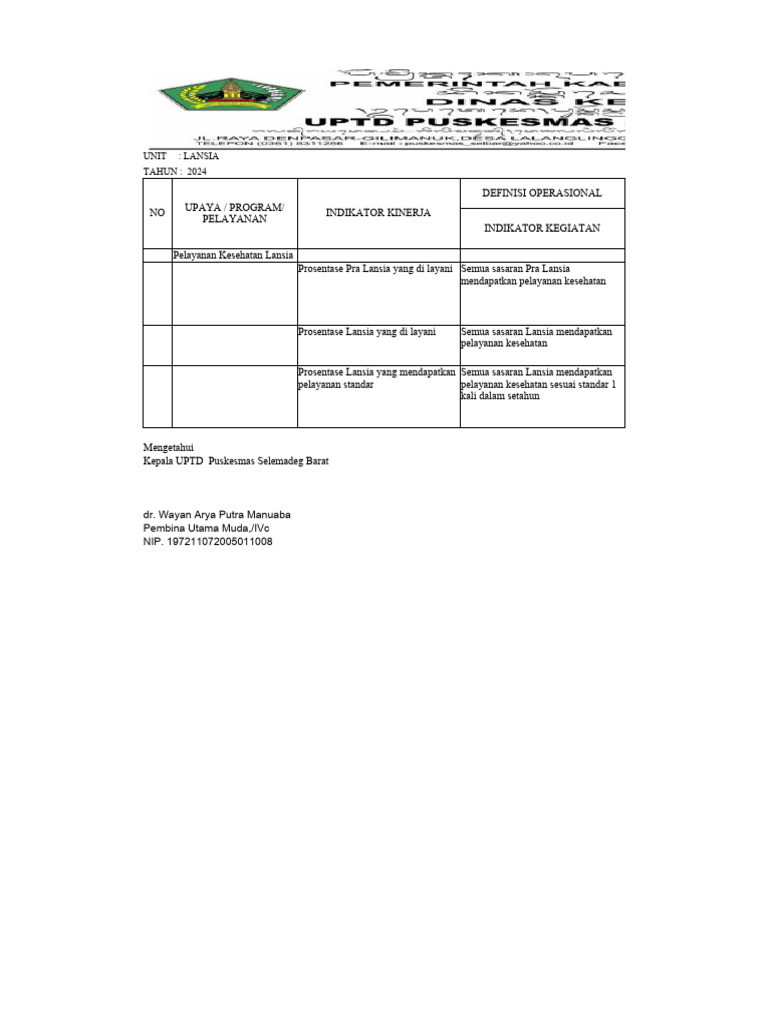 Ikk Lansia 2024 | PDF