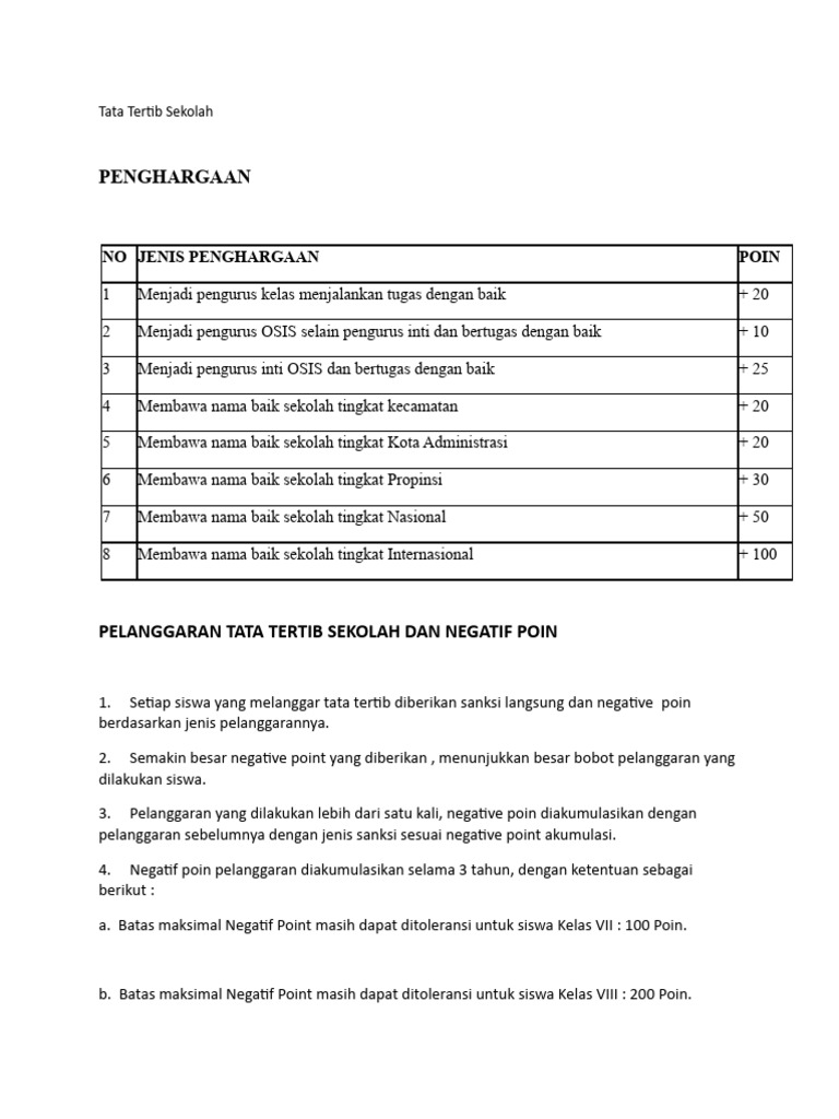Tatib N Point | PDF