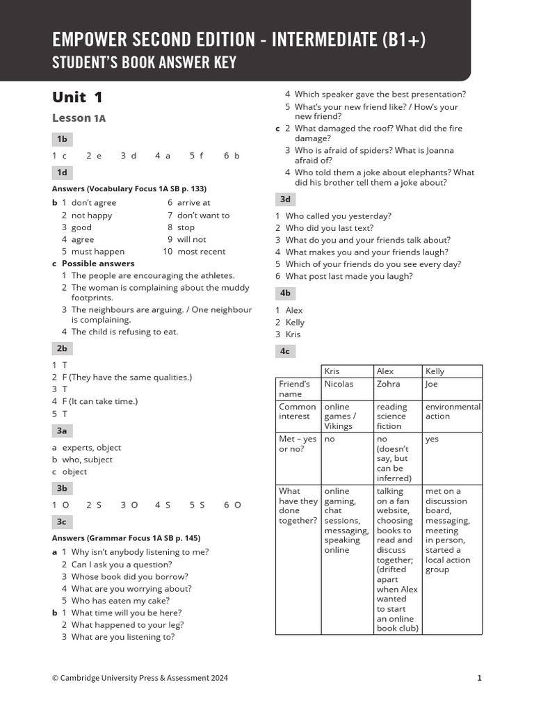 Empower B1+ Student's Book Answer Key | PDF | Extraversion And ...