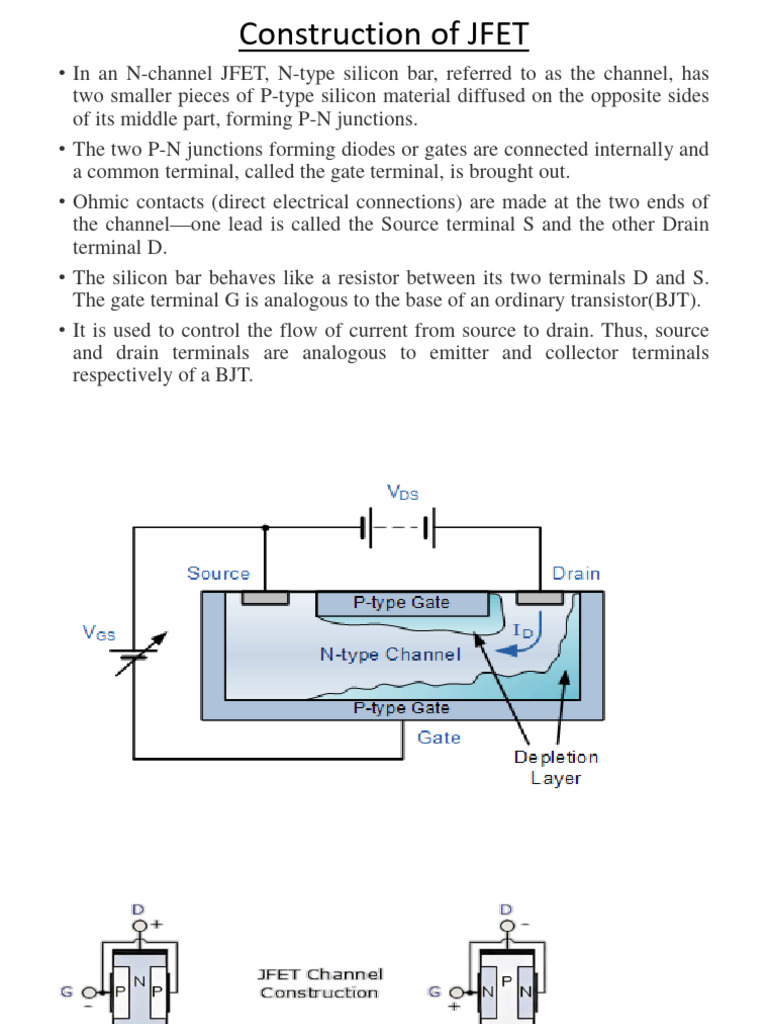Chp 4 Construction and Working of JFET | Download Free PDF | Field Effect Transistor | P–N Junction