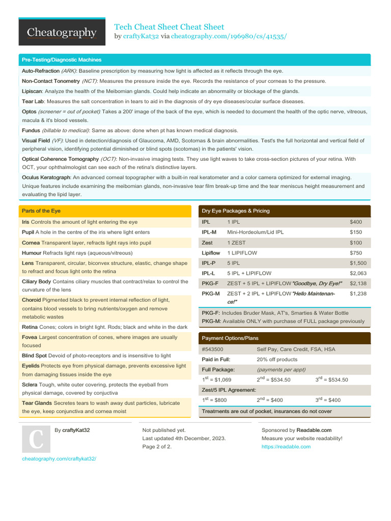 Tech Cheat Sheet Cheat Sheet | PDF | Eye | Vision