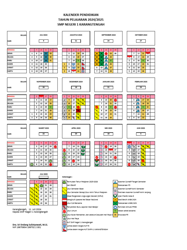 KALDIK 2024-2025 Sakar - Edit Bu Hari | PDF