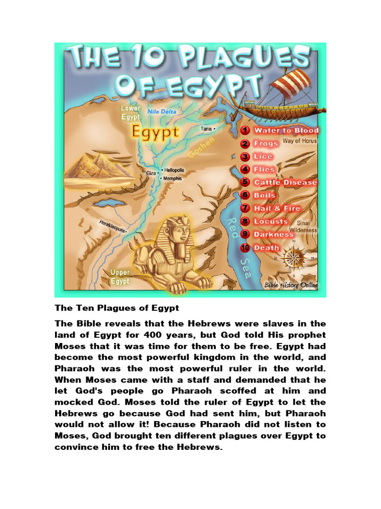 10 Plagues of Egypt | PDF | Old Testament Books | The Exodus