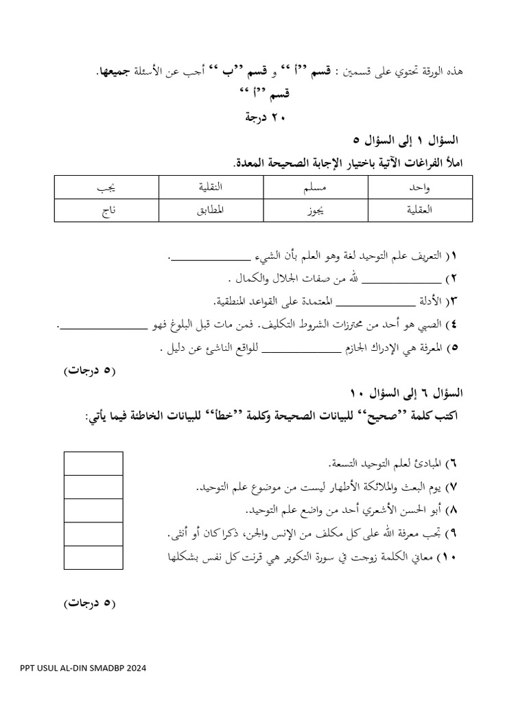 Usul T4 2024 | PDF