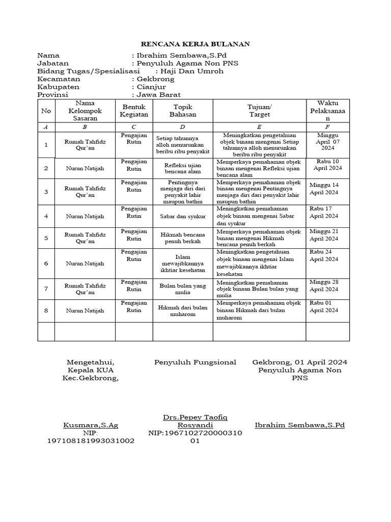 4 Lap Apr 2024 | PDF