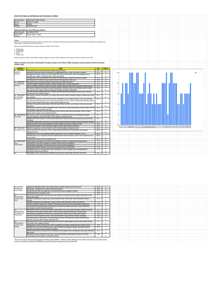 PIMRS-1 - Sheet1 | PDF