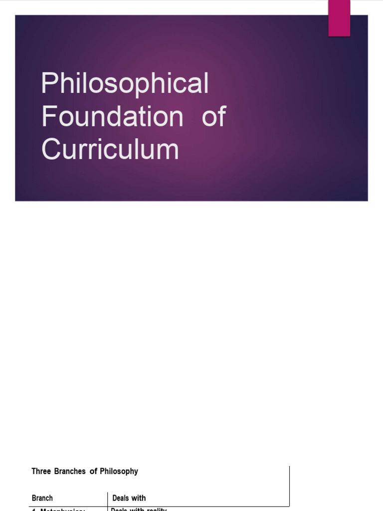 Philosophical Foundation | PDF | Curriculum | Idealism