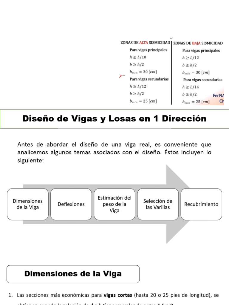 Diseño de Vigas y Losas en 1 Dirección | PDF | Tecnología e ingeniería