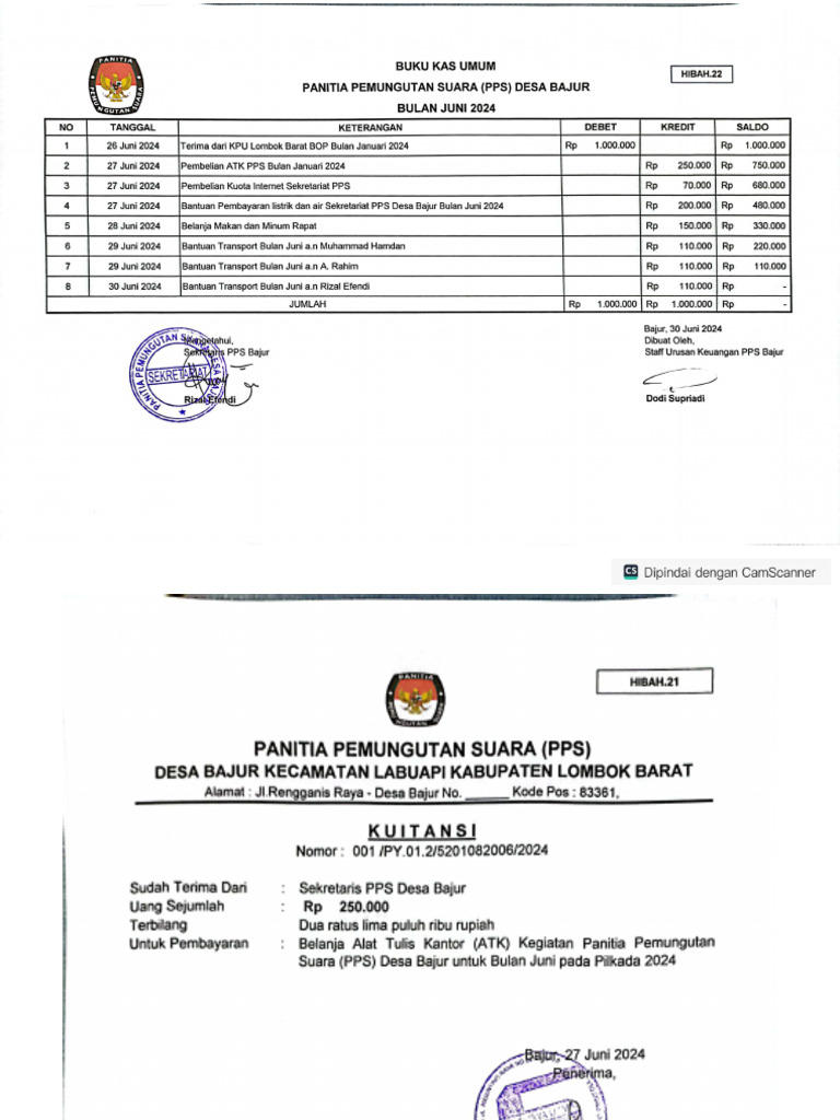 SPJ Bop Juni - PPS Bajur | PDF