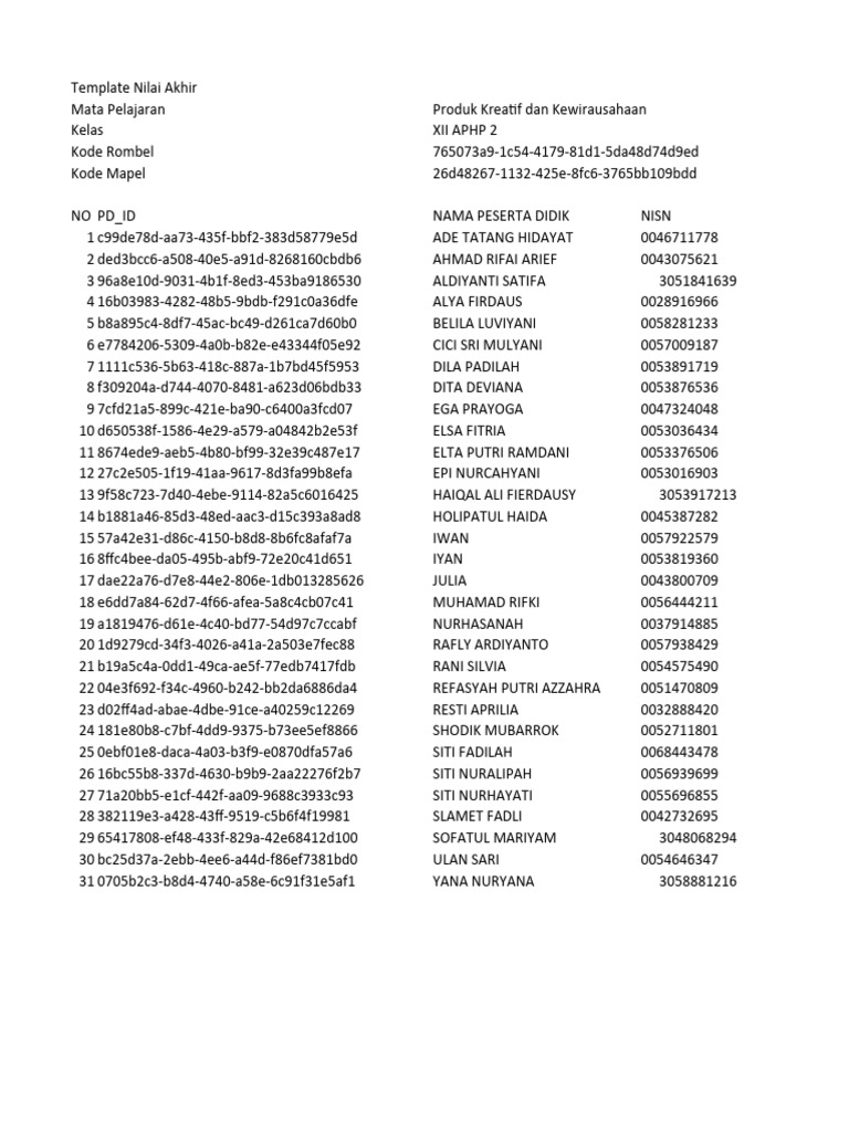 Template Nilai Akhir Mata Pelajaran Produk Kreatif Dan Kewirausahaan ...