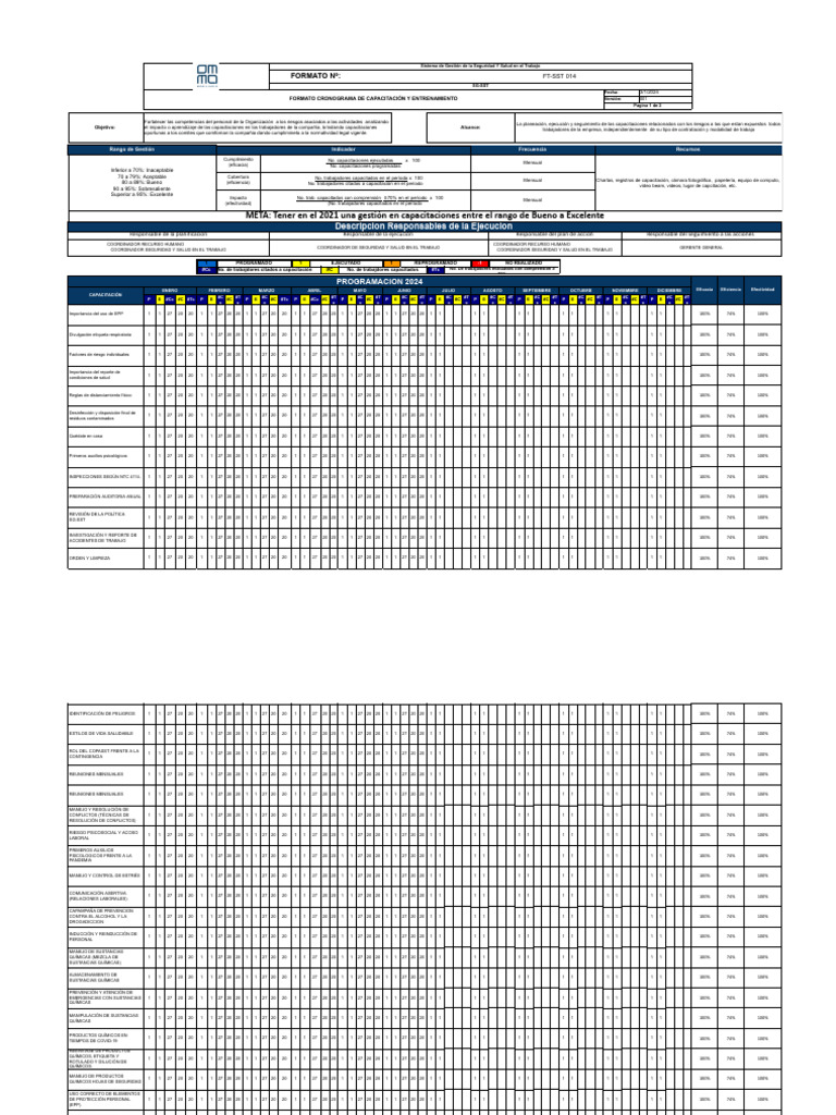 Cronograma Capacitación SG-SST 2024 | PDF | Planificación