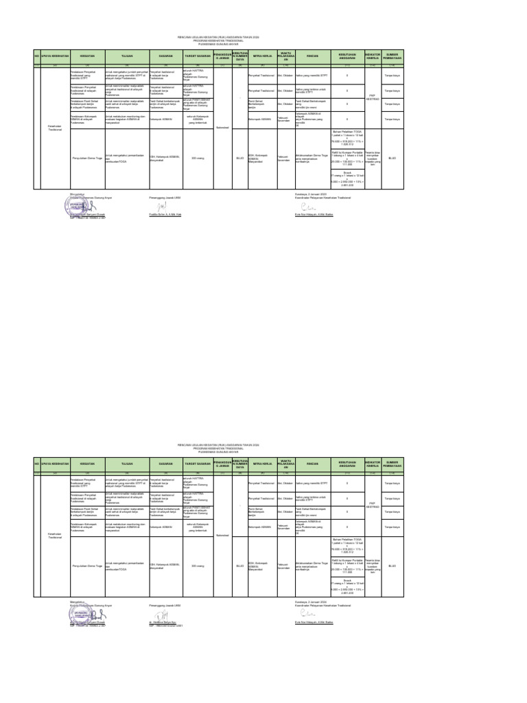 Ruk 2024, 2025 Kestrad | PDF