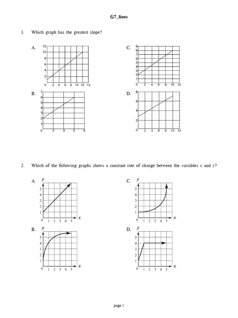 G7_lines | PDF | Derivative | Slope