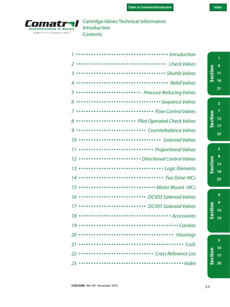 Section01 Introduction | PDF | Viscosity | Valve