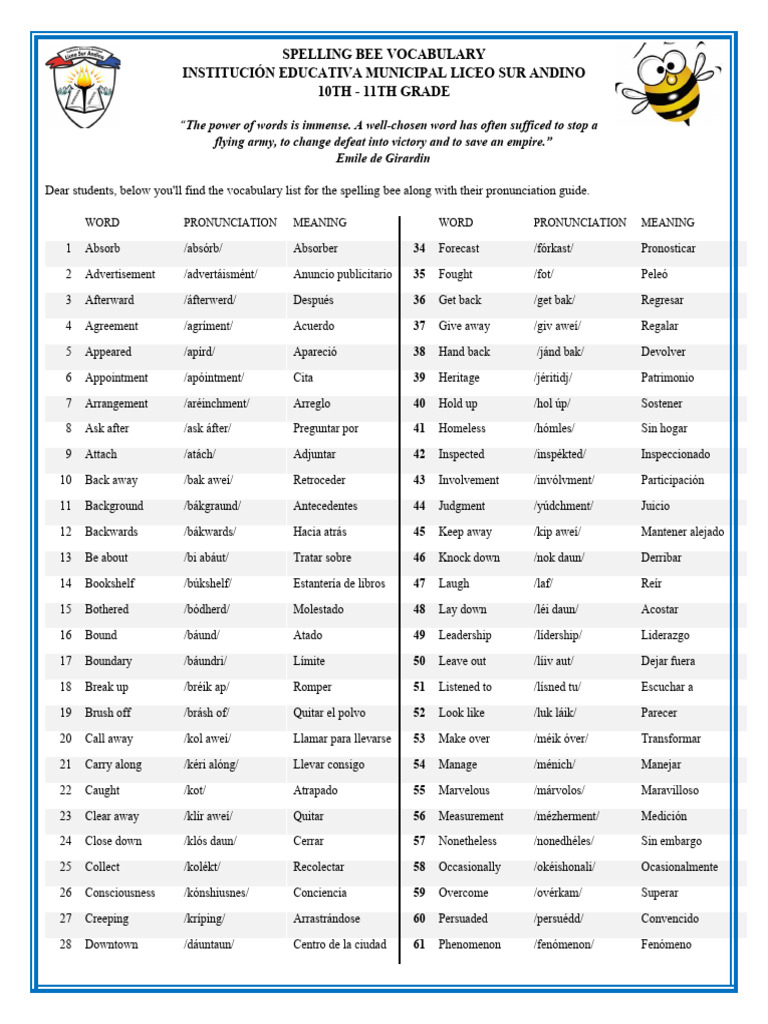Spelling Bee Vocabulary List for Grades 10-11 | PDF | Verb | Syntactic ...