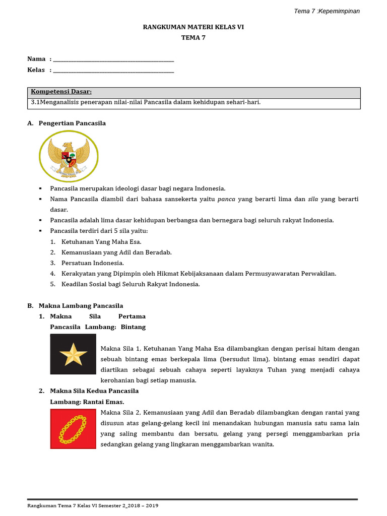 1718 2b06a Rangkuman Materi Tema 7 Fix Compress | PDF