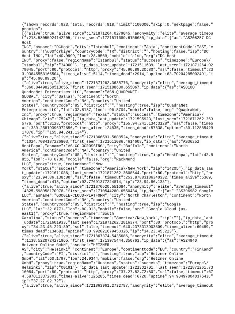 HTTP Proxies | PDF | Proxy Server | Transport Layer Security