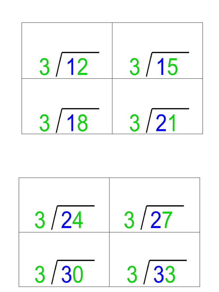 Division 3 Worksheet | PDF