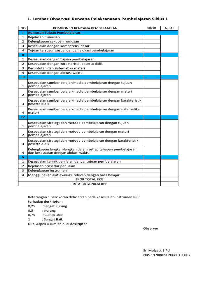 Lembar Observasi RPP | PDF