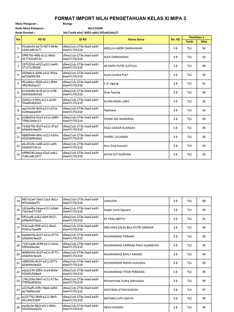 F - Peng - Biologi - XI MIPA 3 | PDF