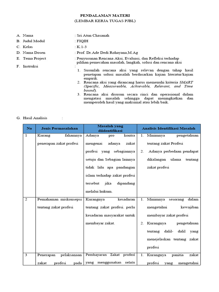 LK - TUGAS PjBL-Modul PROFESIONAL-Tema Project 6 - Rencana Aksi, Evaluasi, Dan Refleksi | PDF