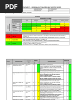 Risk Assessment For Installation of Electrical Wiring Amp Cable Pulling ...