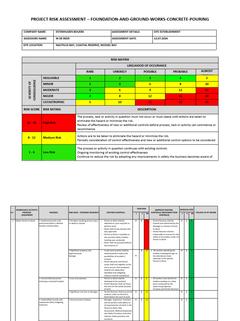 Risk Assessment Foundation and Ground Works Concrete Pouring | PDF | Risk | Personal Protective ...