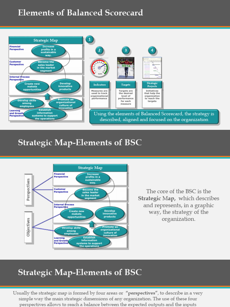 Elements of Balanced Scorecard | PDF | Strategic Management | Goal