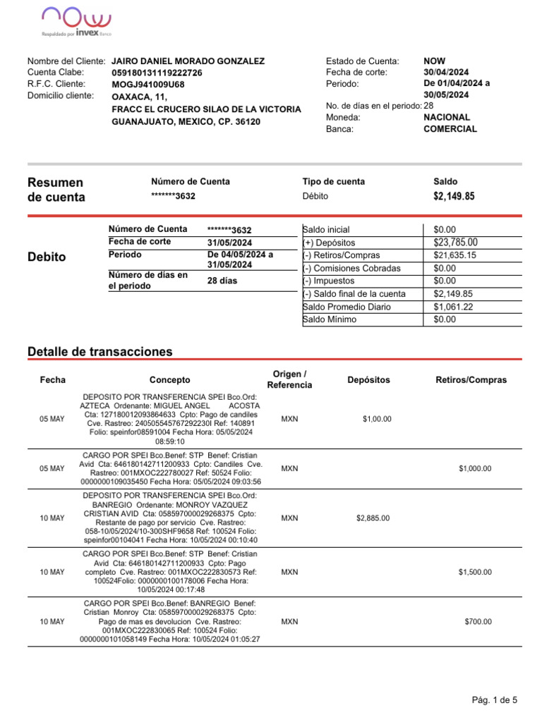 Invex 3 | PDF | Bancos | Crédito