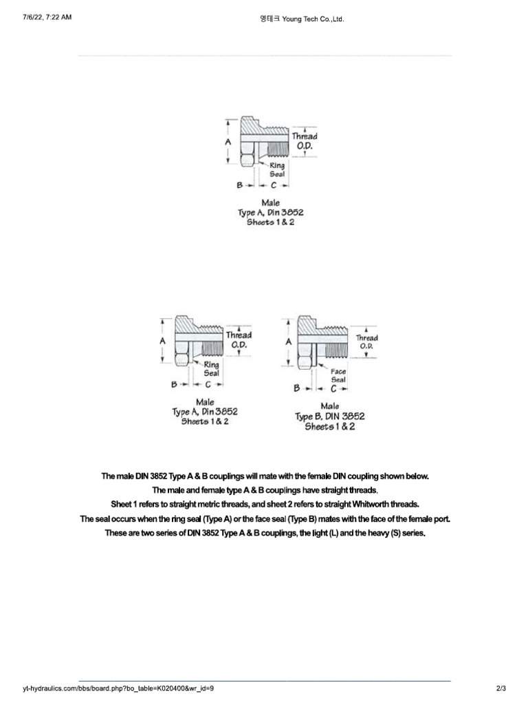 Din 3852 Bonded Washer Seling Dimensions | PDF