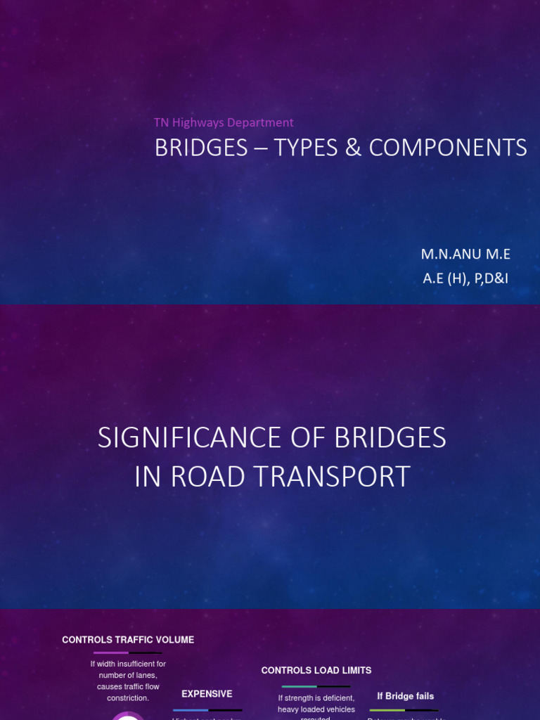 Types and Components of Bridges | PDF | Bridge | Cast Iron