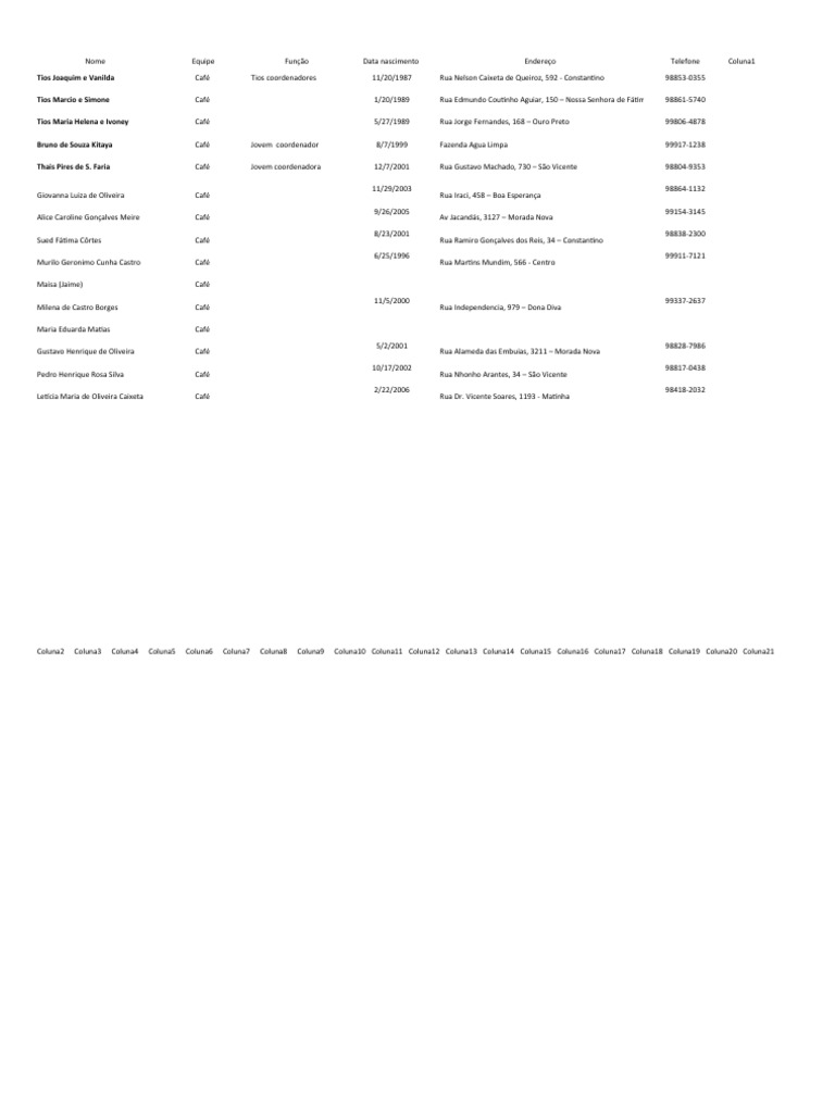 Tabela de Nomes Atualizada (Trabalhar EJC 2024) | PDF